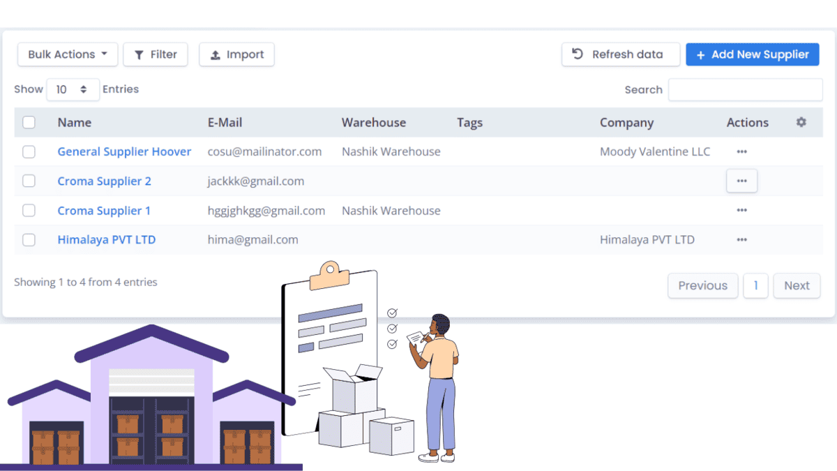 Smart Purchase Management Software for Ecommerce | ZapInventory