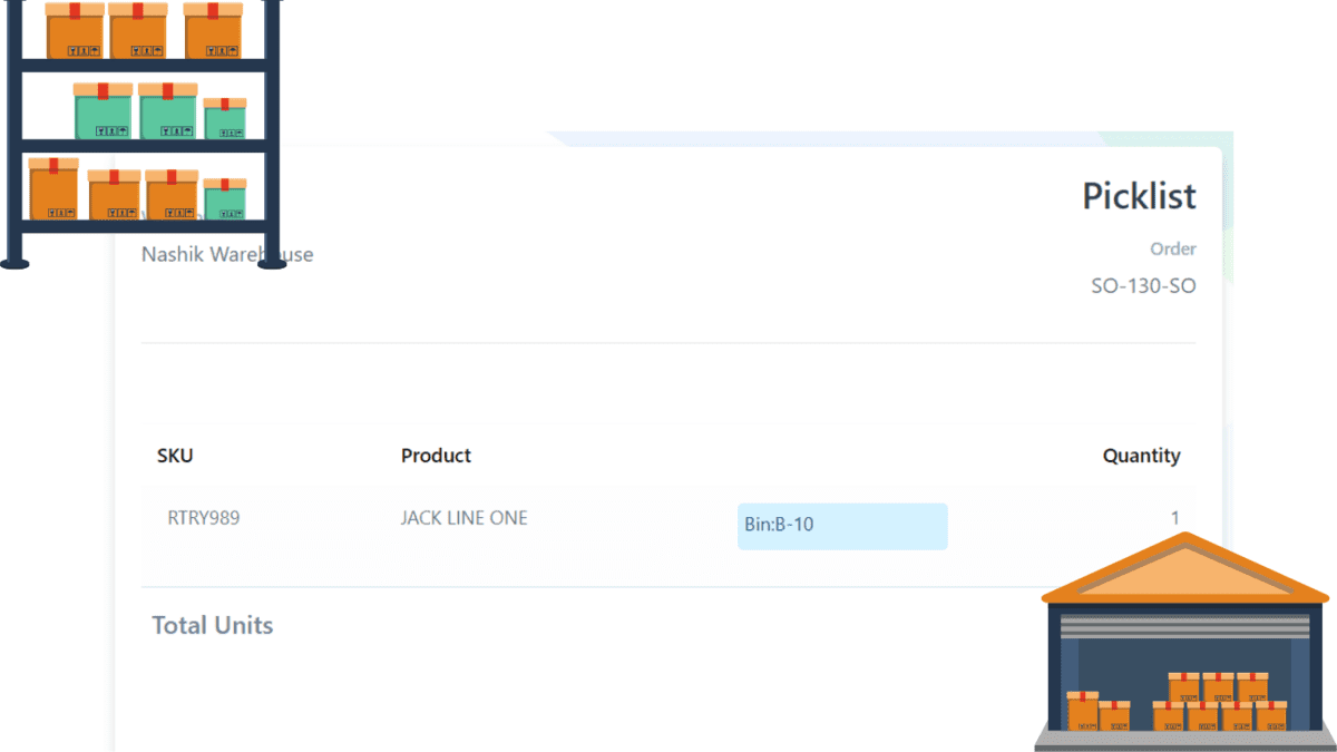 Best Order Management Software for Retail Brands | ZapInventory