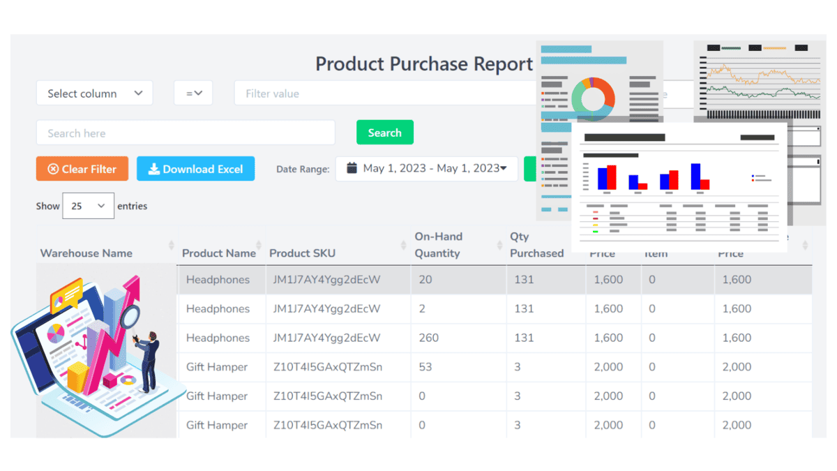 Smart Purchase Management Software for Ecommerce | ZapInventory